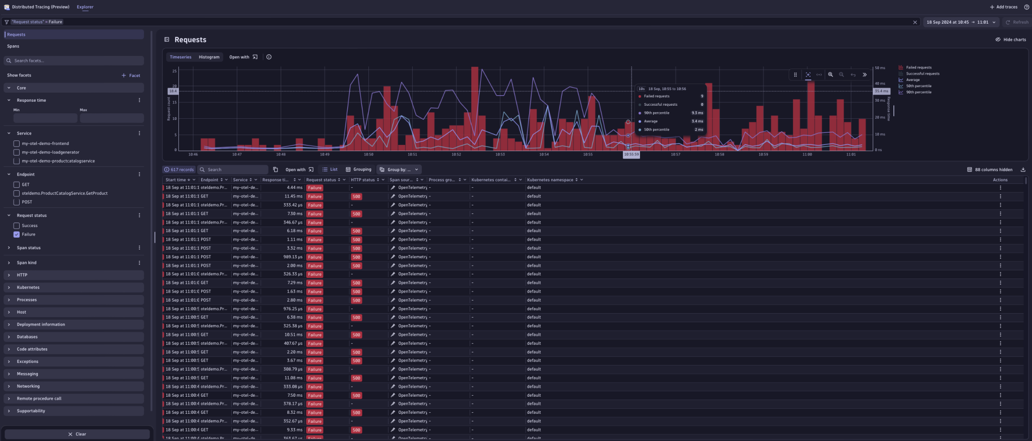 Monitor OpenTelemetry Demo