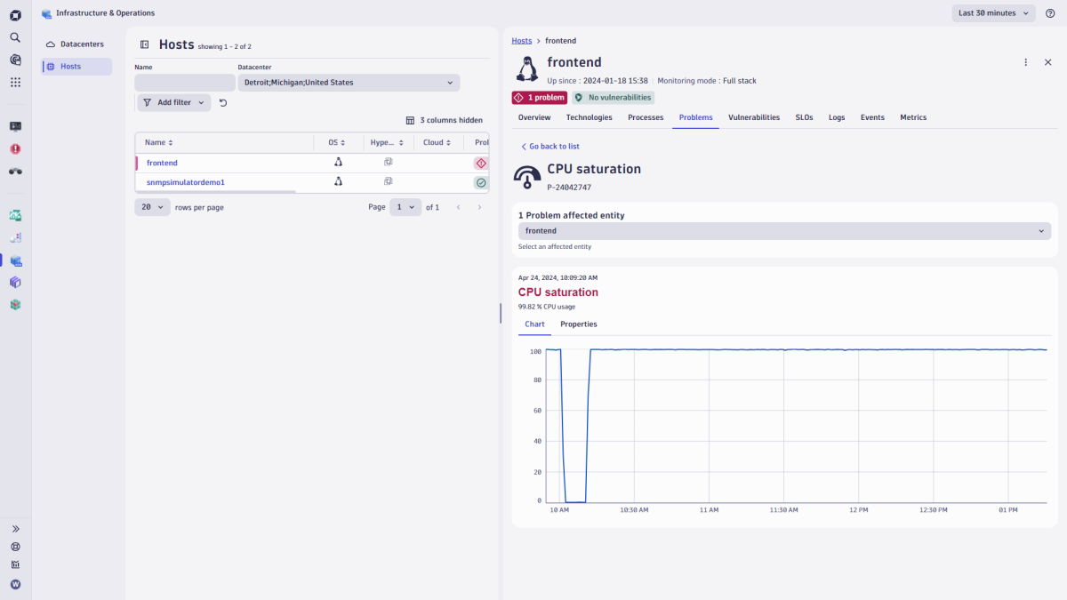 AI-assisted root cause analysis