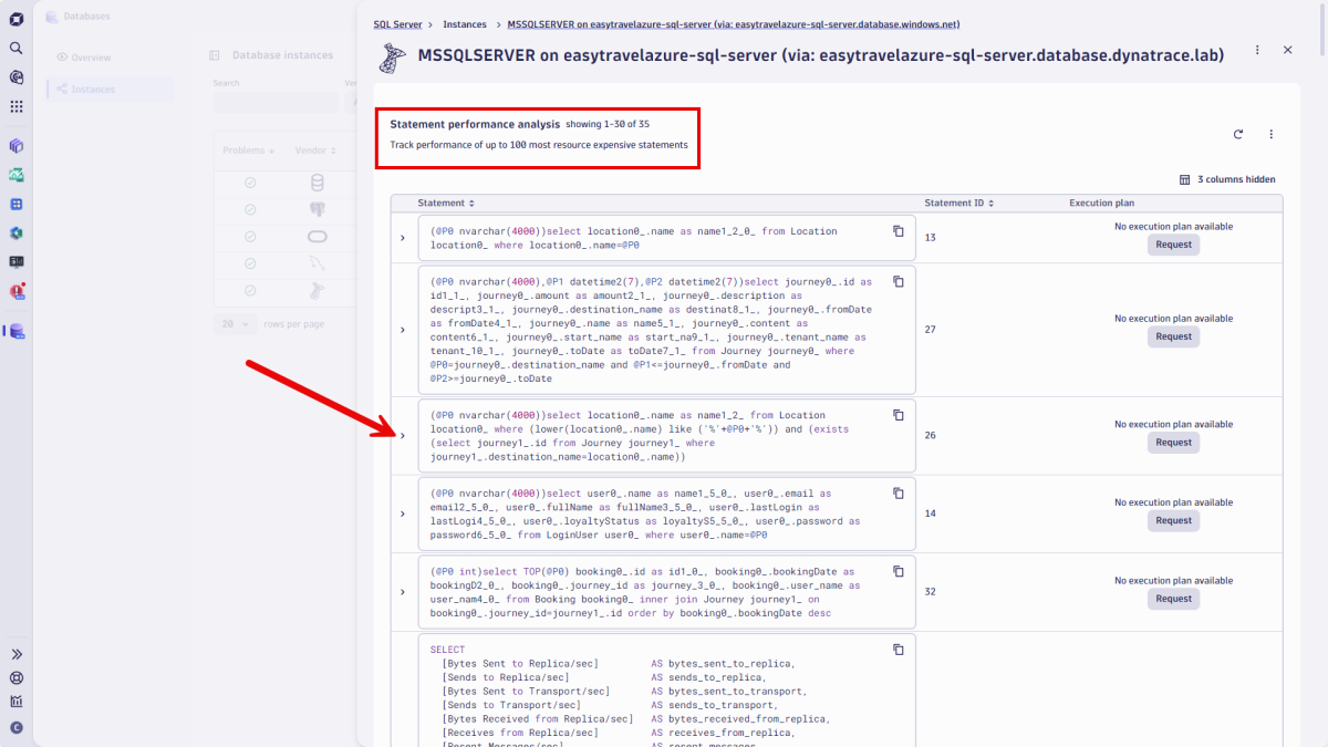 Analyze Query Performance The Next Level Of Database Performance Optimization