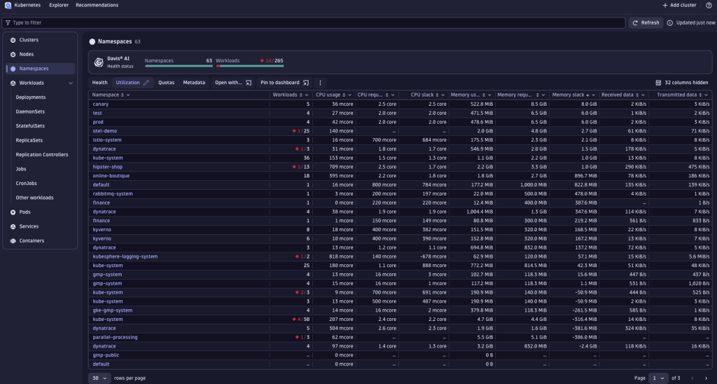 Kubernetes Service Level Objectives Optimize Kubernetes Resources