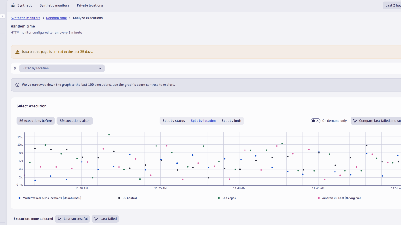 Simplify test management with Dynatrace Synthetic HTTP monitors