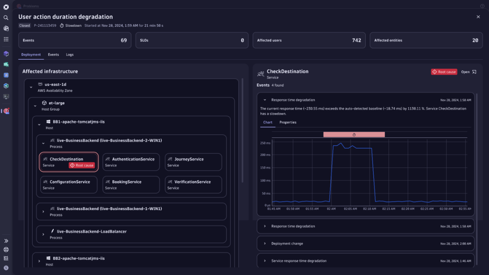 Powerful exploratory analytics for AI-driven insights