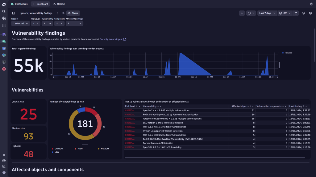 Enrich Tenable vulnerability findings with Dynatrace runtime context