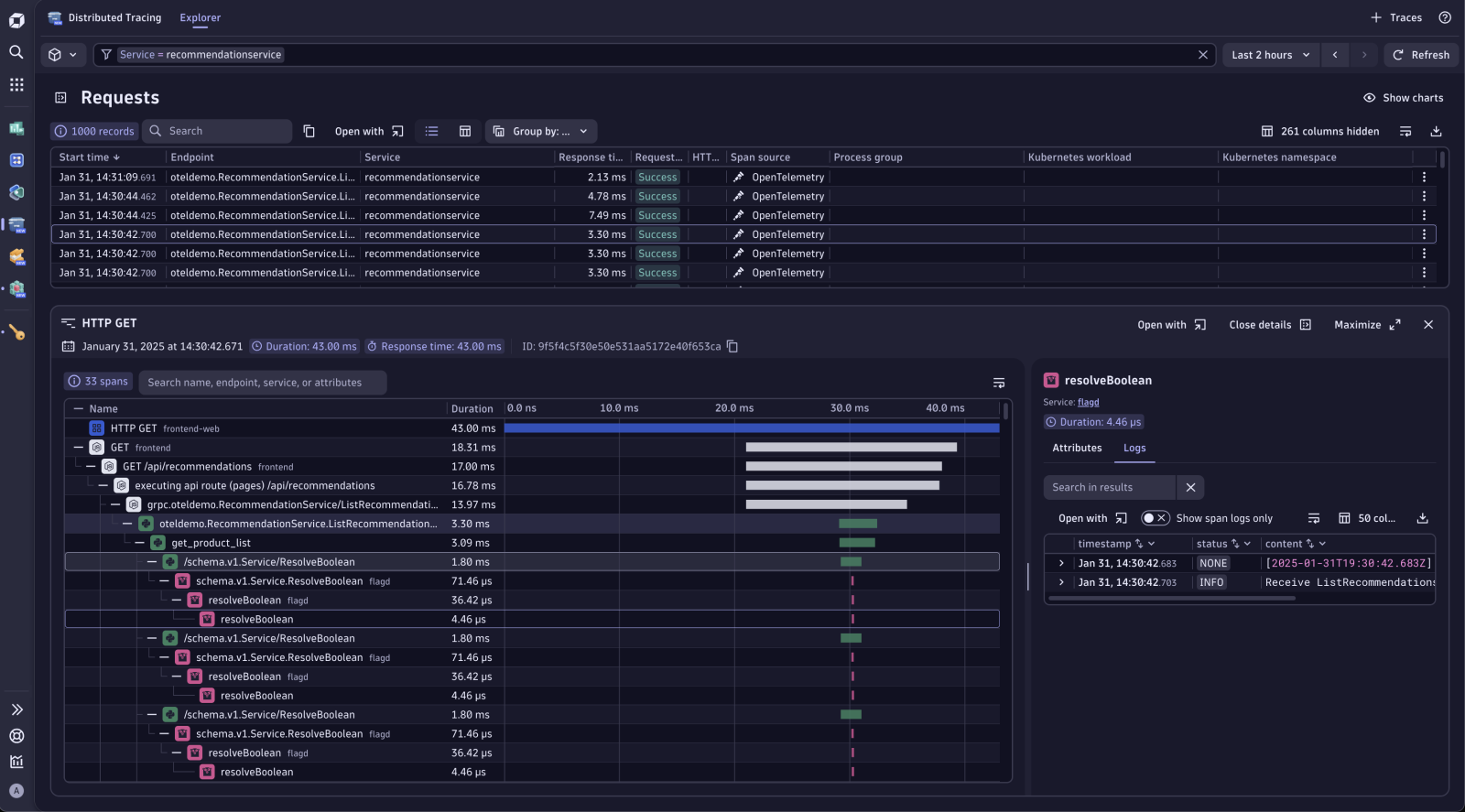 Dynatrace loves OpenTelemetry