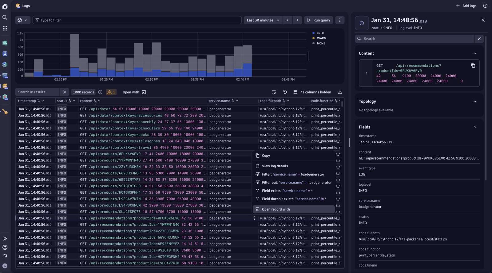 Dynatrace loves OpenTelemetry