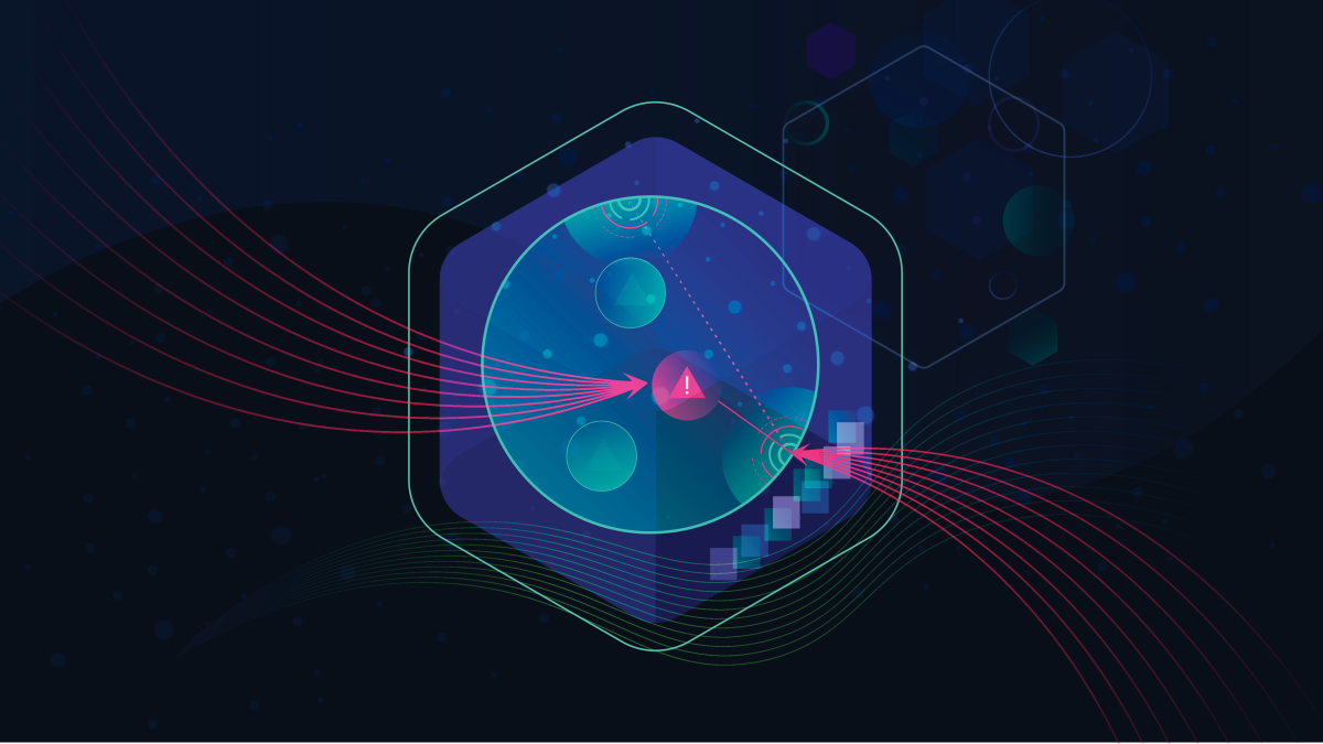 Dynatrace For Executives Observability For Security Compliance