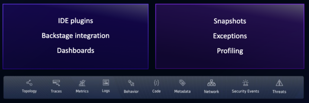 Dynatrace Observability For Developers With Real Time Data