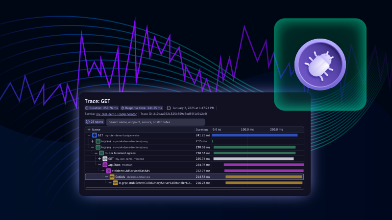 Debug Complex Performance Issues In Production With Ease