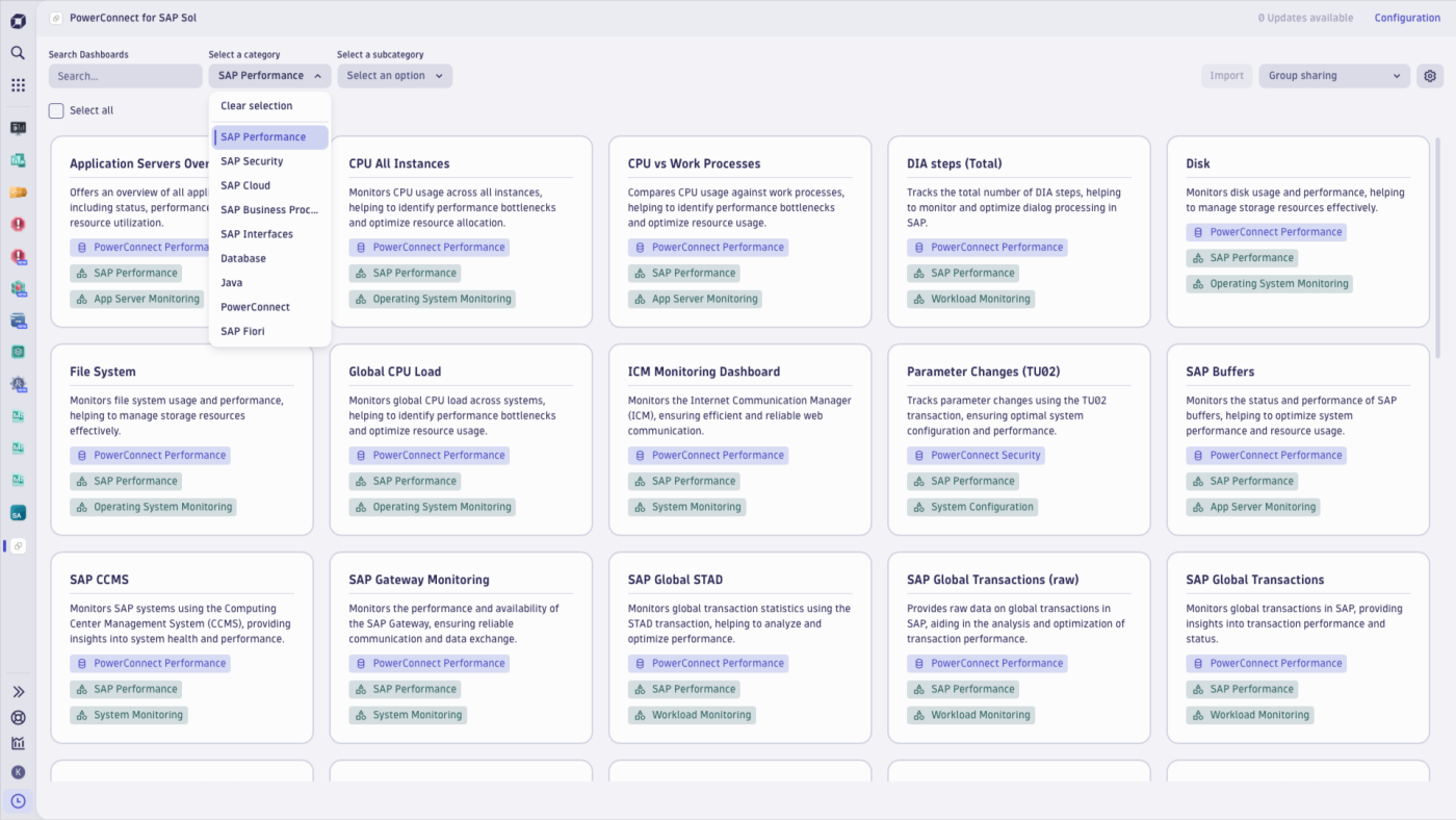 Simplify SAP Monitoring with PowerConnect and Dynatrace