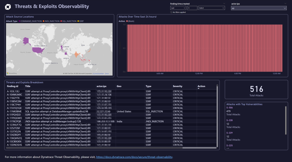Microsoft Power BI Connector from Dynatrace