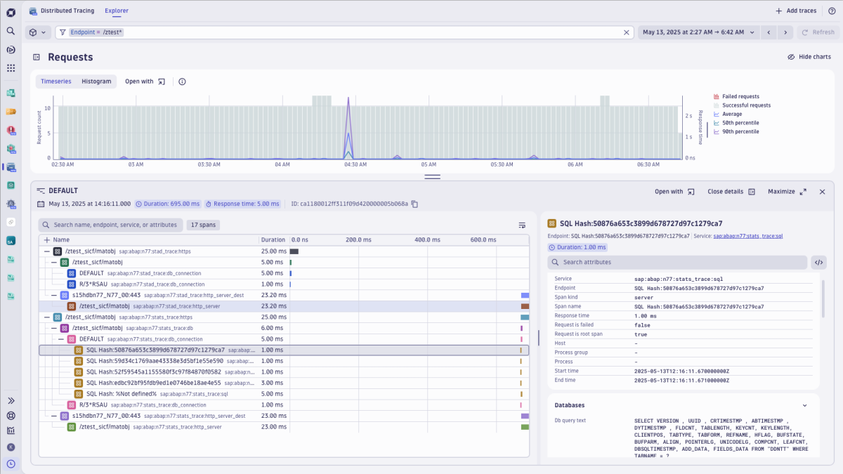 Simplify SAP Monitoring with PowerConnect and Dynatrace