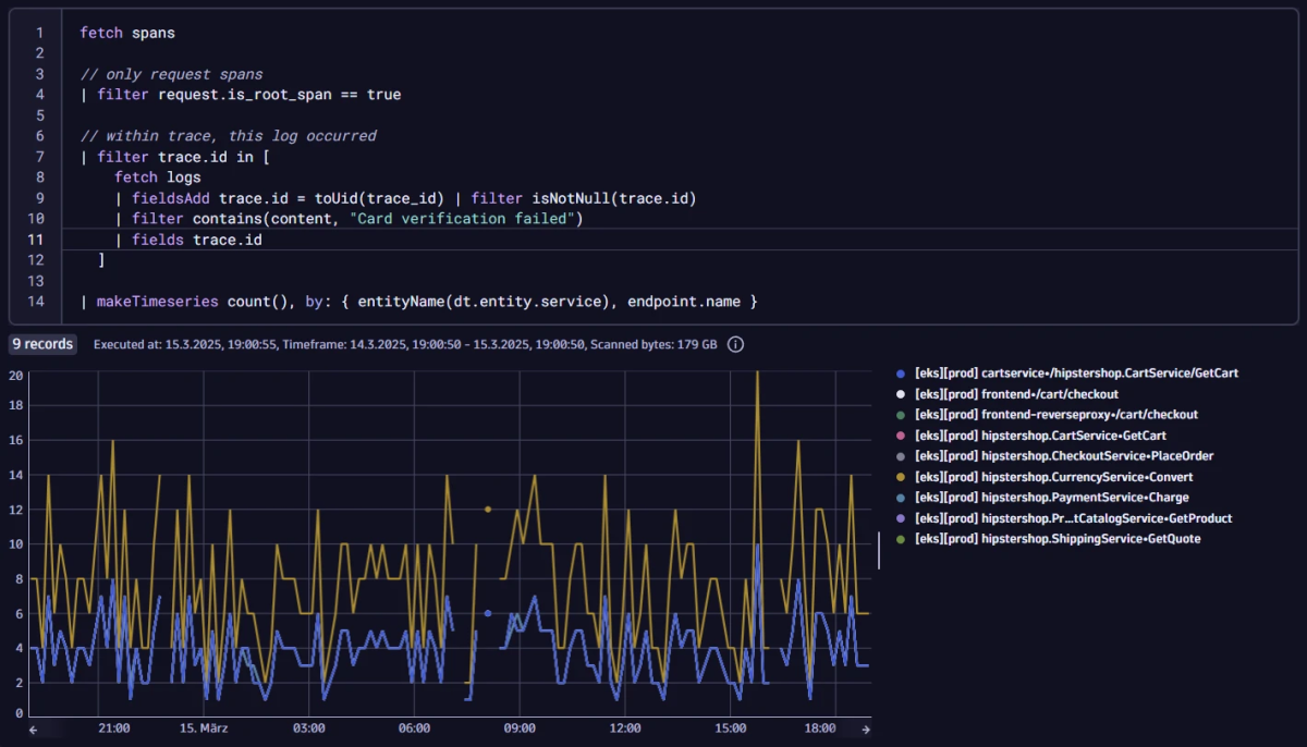 Unified observability: Storing OpenTelemetry signals in one place