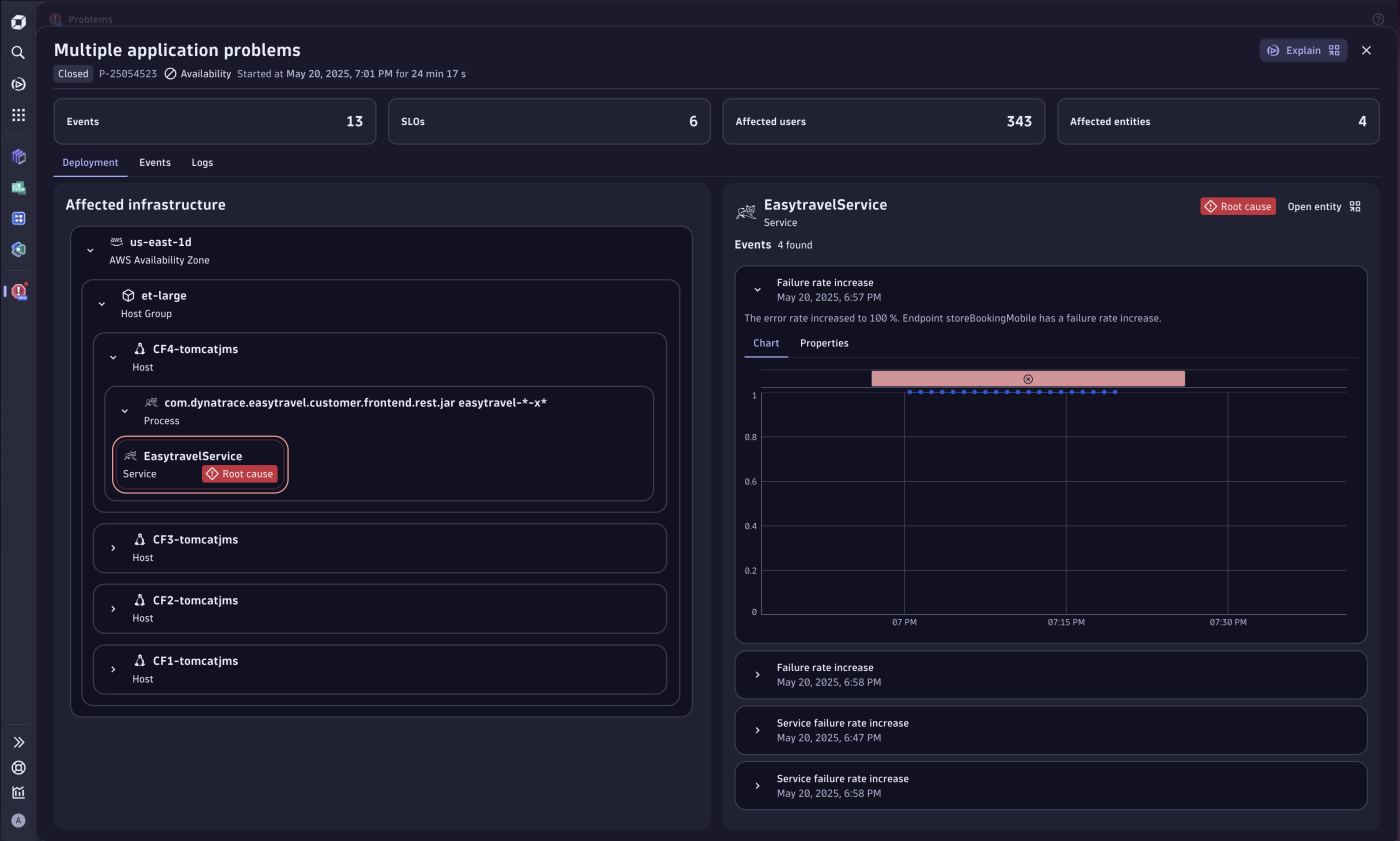 Unified observability: Storing OpenTelemetry signals in one place