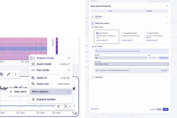 From data to insights with Dynatrace Dashboards