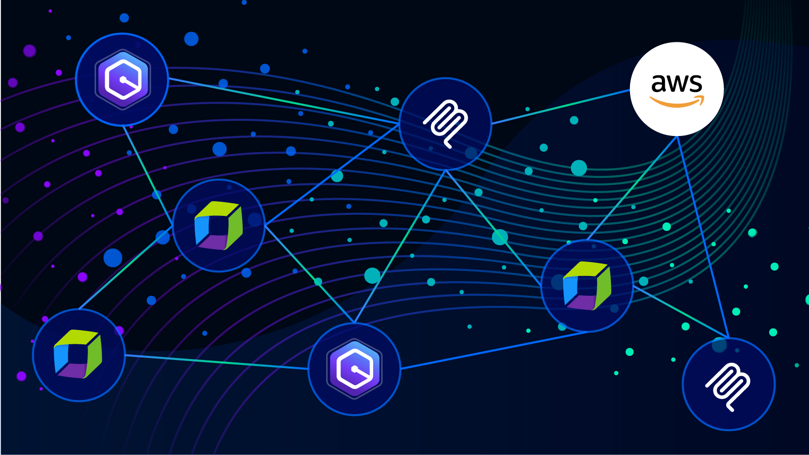 Integrate Amazon Q Developer CLI with Dynatrace MCP