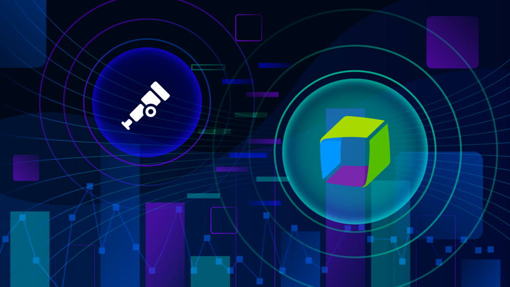 Dynatrace: Configuration for all authorization requirements