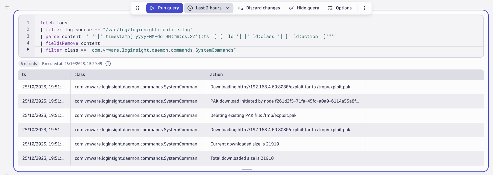 Detect Vmware Aria Operations For Logs Exploitation
