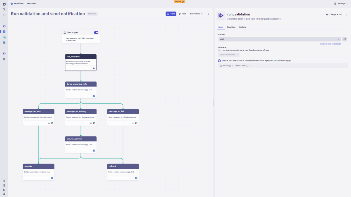 Automated Change Impact Analysis with Site Reliability Guardian