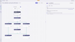 Automated Change Impact Analysis with Site Reliability Guardian