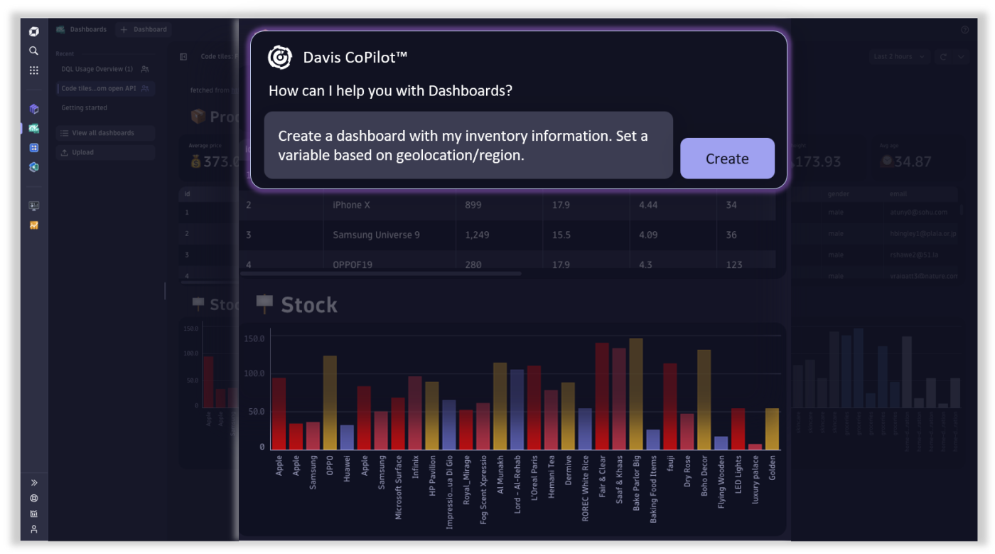 Dynatrace expands Davis AI with Davis CoPilot and hypermodal AI